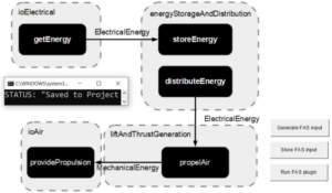 Interoperability Live - SysML v2 API in Action - Model Based Systems ...